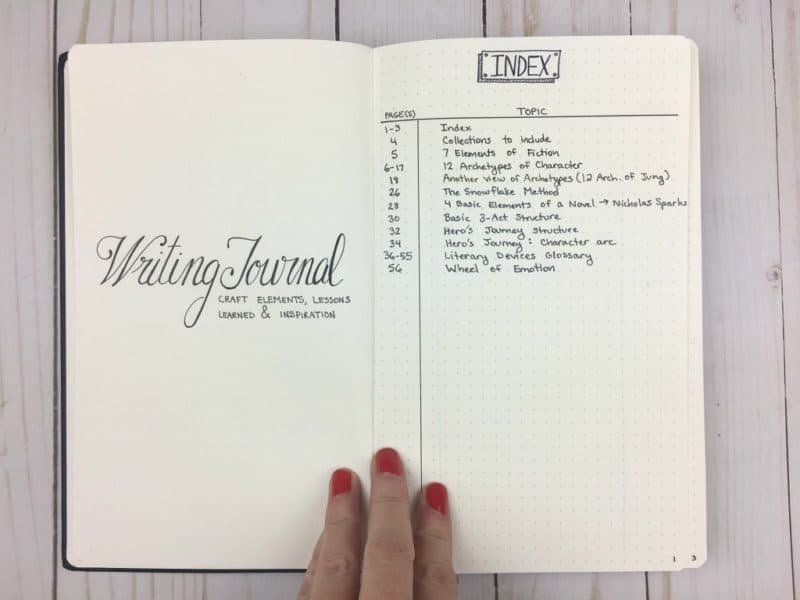 Inside My Writing Journal: The Ultimate Study in Craft | Page Flutter
