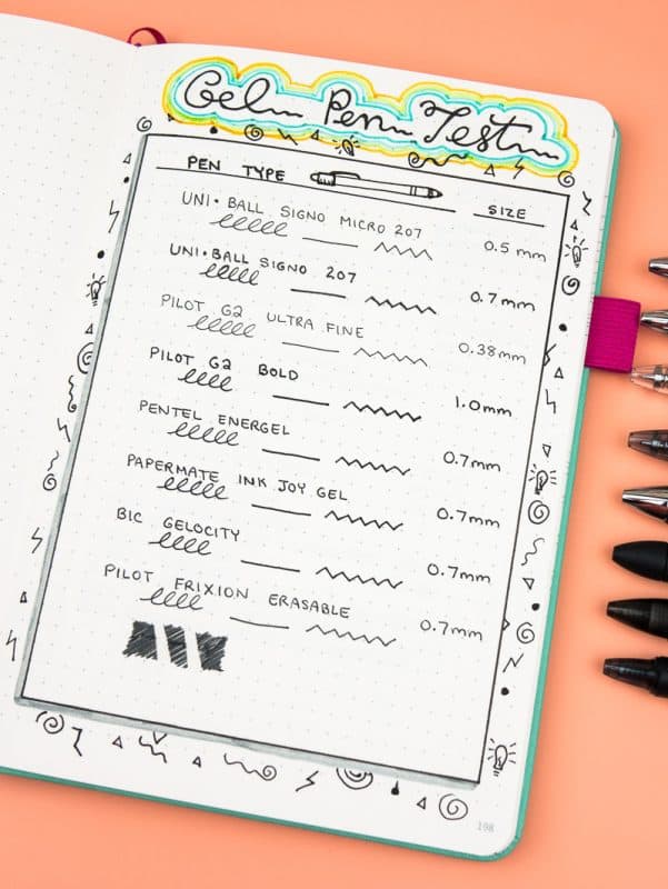 8 Mighty Gel Pens to Boost Your Bullet Journaling | Page Flutter